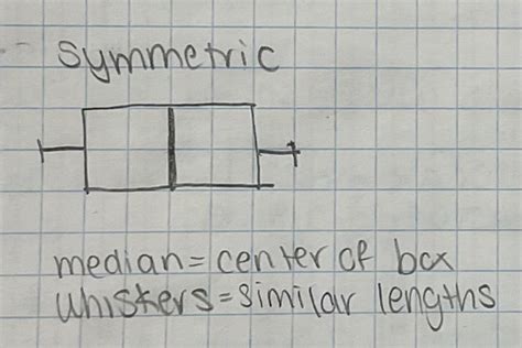 Stat 200 Exam 1 Flashcards Quizlet