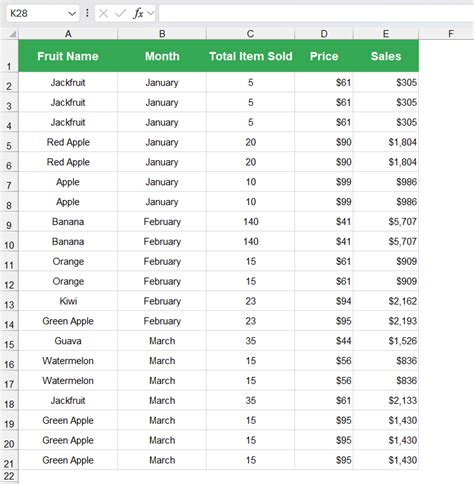 How To Use Sumifs Function In Excel 2024 Ultimate Guide With Examples