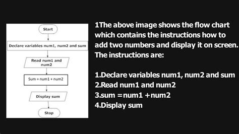 Sequence Instruction Com Programmingpptx