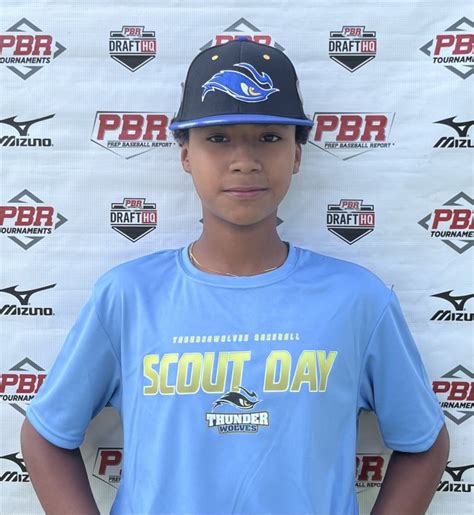 Tyler Adamczyk Turkovich