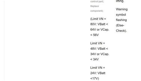 Jungheinrich Fault Codes ProCarManuals