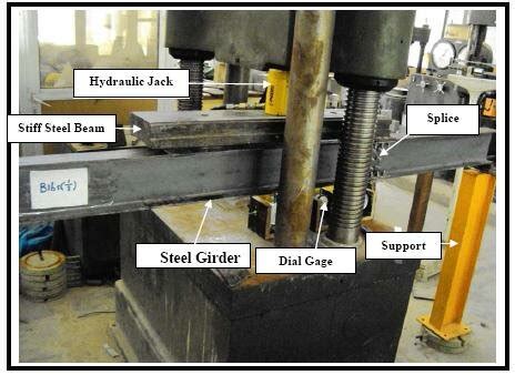 General View Of Static Test Setup Download Scientific Diagram