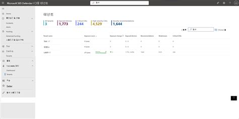 다중 테넌트 관리의 취약성 관리 Unified Security Operations Microsoft Learn