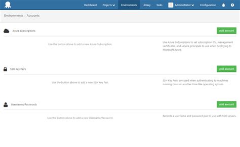 Getting Started Octopus Deploy