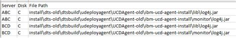 powershell find files by extension on multiple servers and export
