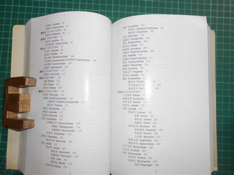 絕版~《 中國鳥類野外手冊》 約翰·馬敬能卡倫·菲力普斯著 湖南教育 民2006年初版 簡體書【cs超聖文化2讚】 Yahoo奇摩拍賣