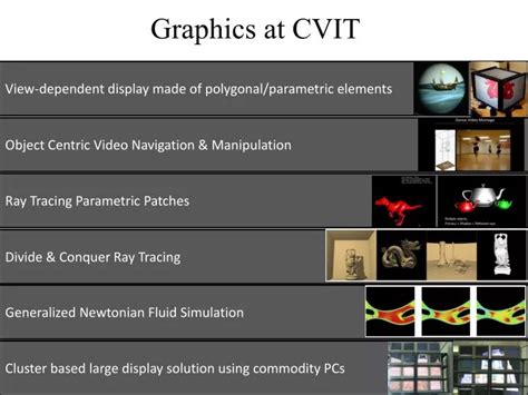 Ppt Ray Tracing Parametric Patches Powerpoint Presentation Free