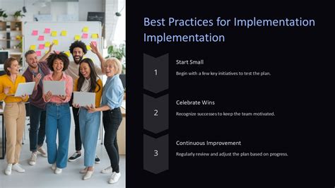 Best Practices For Implementation Powerpoint Presentation Pptuniverse