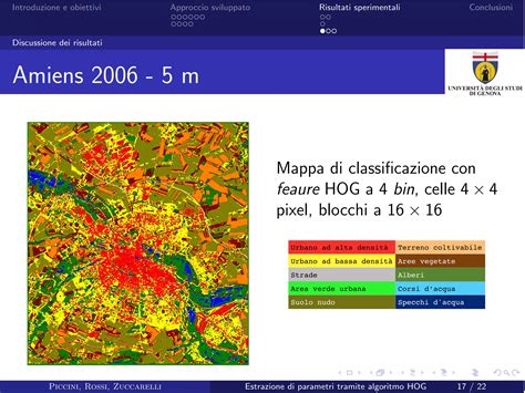 Feature Extraction For High Resolution Remote Sensing Image