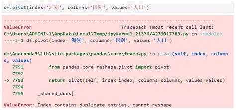 Dataframe数据重塑与数据透视表dfpivot方法dfpivottable方法dataframe数据透视 Csdn博客