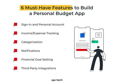 How To Build A Personal Finance App That Stands Out On The Market