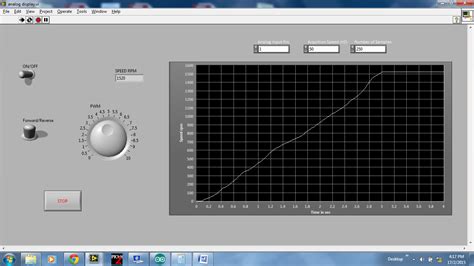 Govindaraj Speed Control Of Bldc Motor Using Labview And Arduino