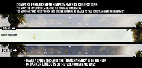 Compass Enhancementimprovements Suggestions Rpubattlegrounds