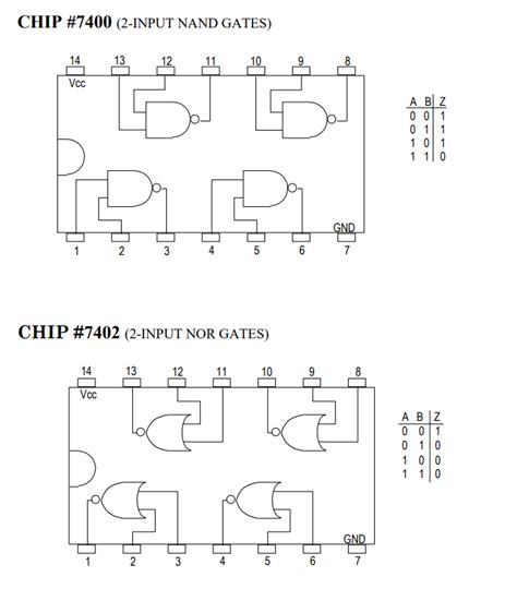 Solved Use Multimedia Logic Do FollowingCHIP 7400 2 INPUT Chegg Com