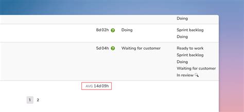 Measuring Lead And Cycle Times Of Jira Issues Screenful Blog