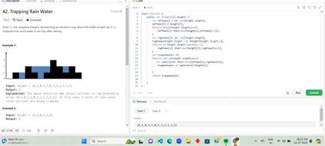 Shiv Shankar Pradhan On Linkedin Codingchallenge Datadatastructures Algorithms 100daysofcode