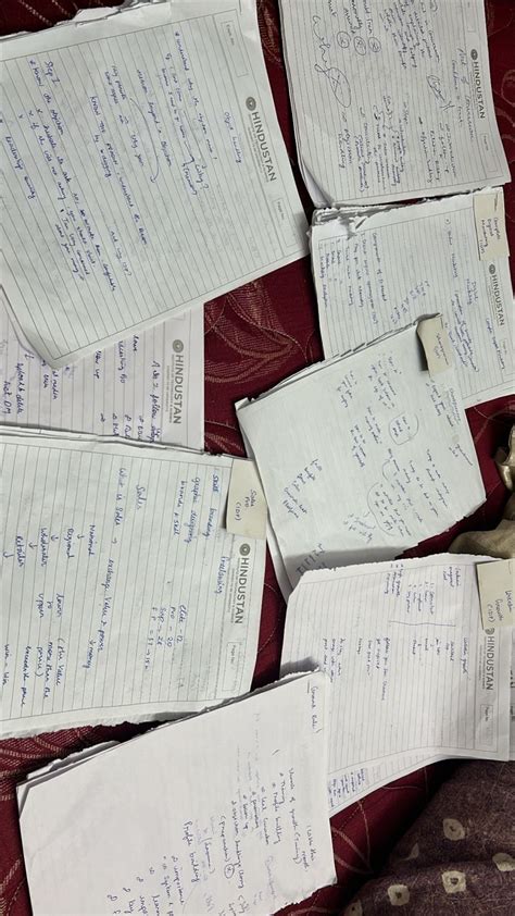 How I Learned Skills With Idigitalpreneur Sathyan M Posted On The Topic Linkedin