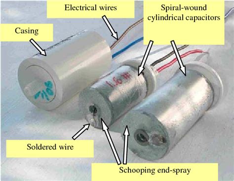 Figure 1 From A Classical Capacitor Equivalent Circuit With Dependent Values Semantic Scholar
