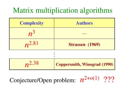 Ppt Matrix Multiplication And Graph Algorithms Powerpoint