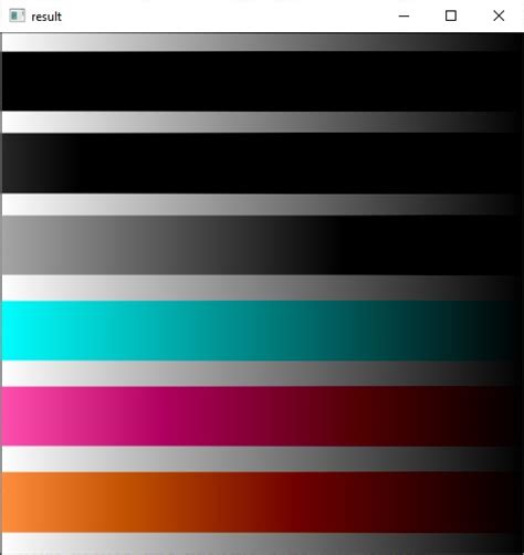 Арифметичні і логічні операції в Opencv — It Master електроніка та програмування