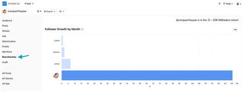 Grow On Instagram With This Simple Benchmark Comparison Tool Minter