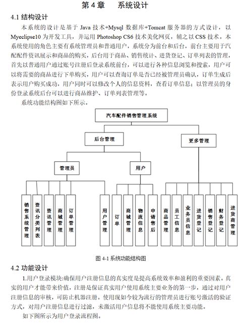 基于javaspringboot 的汽车配件销售管理系统 Csdn博客