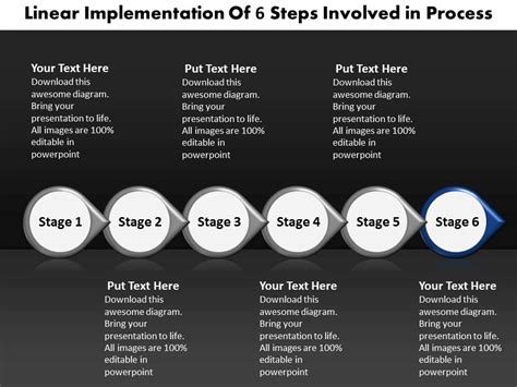 Business PowerPoint Templates Linear Implementation Of Steps Involved Process Sales PPT Slides