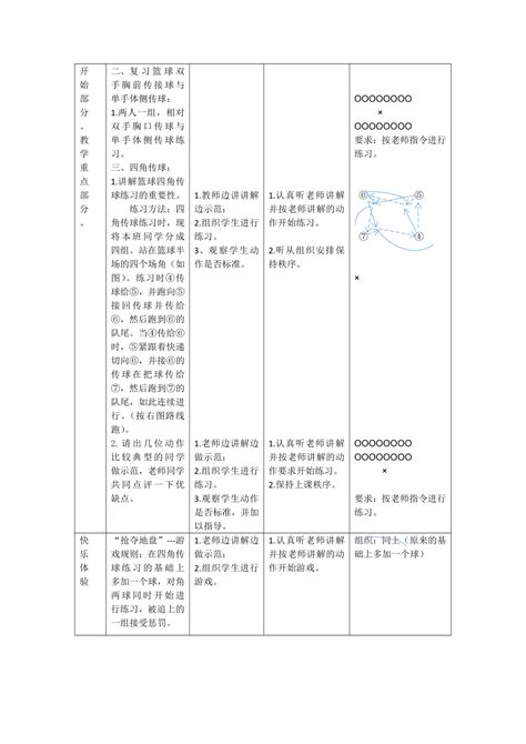 第四章 篮球——篮球四角传球 教案（表格式）2021 2022学年《体育与健康》人教版八年级全一册 21世纪教育网 二一教育