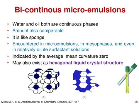 Microemulsion Vs Nanoemulsion