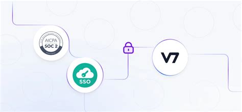 Accelerate Ai Development With V7 And Aws