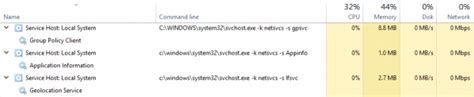 Every Service On Windows To Get Its Own Svchost Exe Process