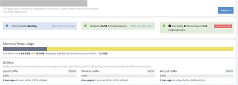 Problem With Time Out With Node Graylog Central Peer Support