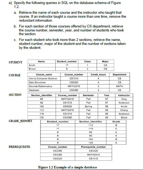 Solved A Specify The Following Queries In SQL On The Chegg