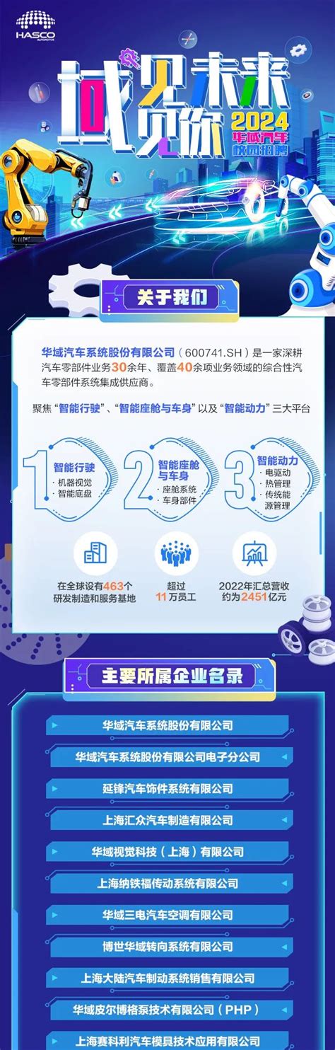 华域汽车校园招聘 2025华域汽车系统股份有限公司招聘信息 海投网