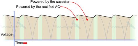 Smoothing Dc Electricity Energy System Concepts Eniquest Smoothing Dc Electricity Energy System Concepts Eniquest