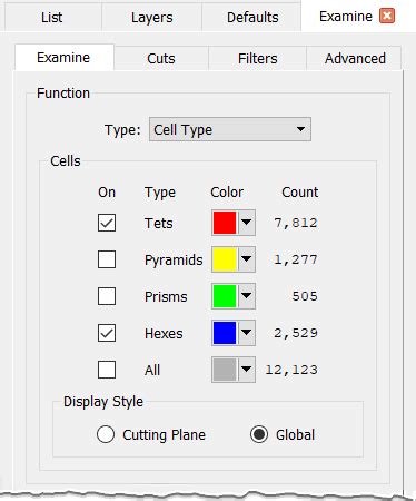 Pointwise Cell Type