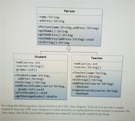 Solved Person Namestring Address String Person