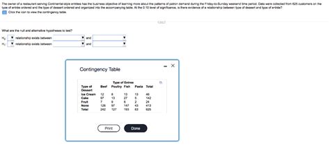 Solved Click The Icon To View The Contingency Table What