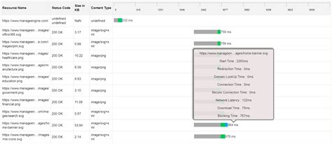 应用性能监控应用服务器性能监控 卓豪applications Manager