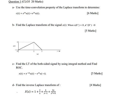 Question Clo3 20 Marks Use The Time Convolution Property Of The Laplace Transform To Determine