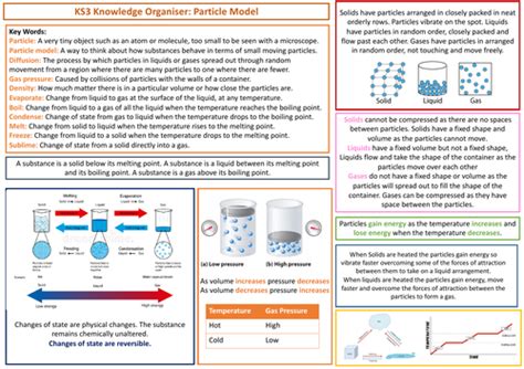 Ks3 Science Knowledge Organiser Particle Model Teaching Resources