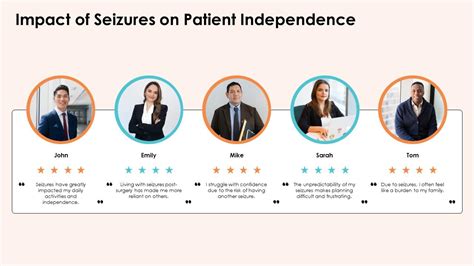 Top 10 Seizures Powerpoint Presentation Templates In 2025