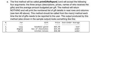 Unable To Print Values Of An Array In Tabular Format In Java Stack Overflow