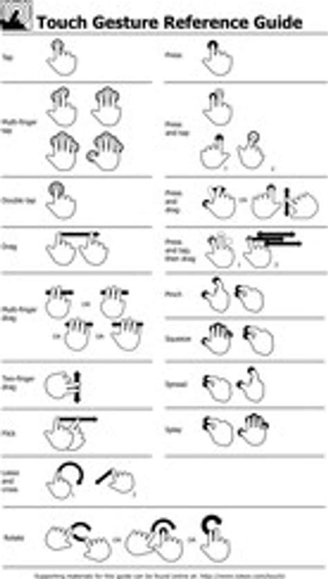 touchscreen gestures free vector download freeimages