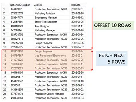 How Do I Use Offset And Fetch Next Essential Sql