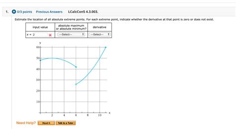 Solved 1 03 Points Previous Answers Lcalccon5 43003