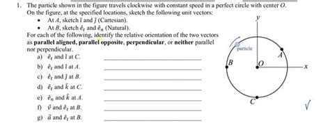 solved 1 the particle shown in the figure travels clockwise