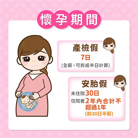 爸媽有福了2023年產檢假育嬰假育嬰留職停薪津貼懶人包BabyLike 媽咪拜MamiBuy