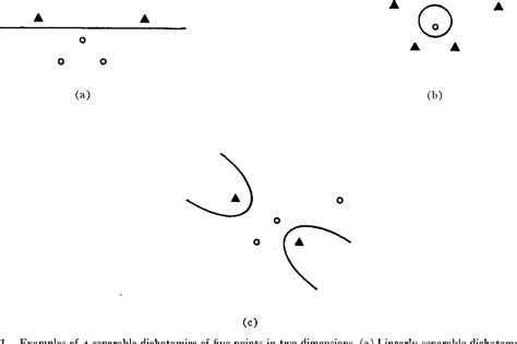 Linear Inequality Semantic Scholar