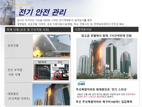 Iot 전기화재예측전기발화예측스마트전기화재예방전기화재사전감지전기화재자가진단지능형분전반화재예측분전반화재분전반진단